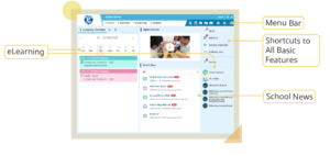 Connections over the Online Platform | eClass Parents